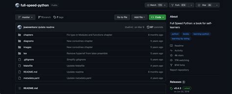 Top 10 Github Repo For Learning Python Gael Hirwa