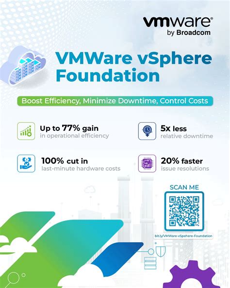 Vsphere Foundation Delivers A Transformative Impact On It Operations By Vsphere Foundation Delivers A Transformative Impact On It Operations By