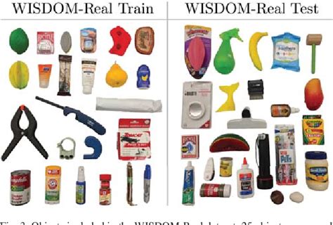 Figure 3 From Segmenting Unknown 3d Objects From Real Depth Images