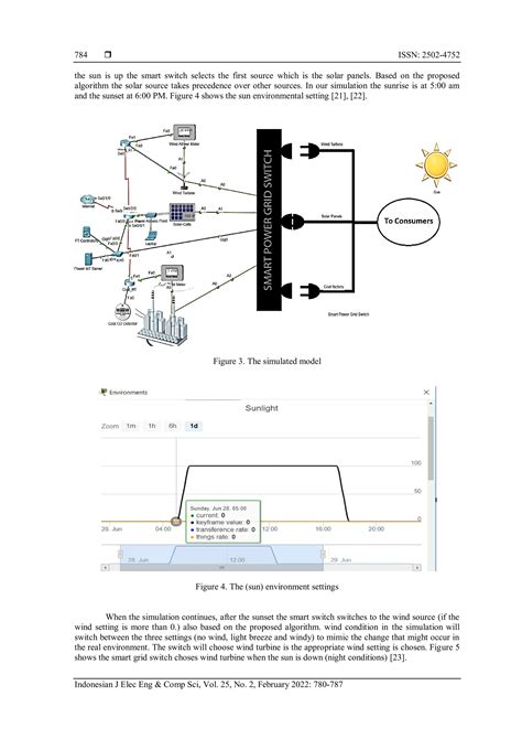Design And Simulation Of A Software Defined Networkingenabled Smart