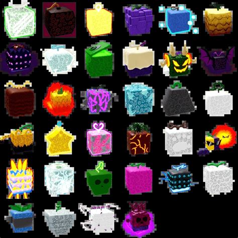 Blox Fruits Frutas Wiki Blox Fruits Fandom