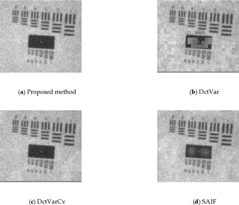 Figure 15 From Multifocus Image Fusion Using A Sparse And Low Rank