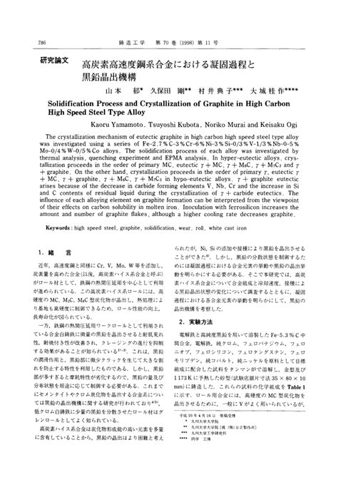 Pdf Solidification Process And Crystallization Of Graphite In High Carbon High Speed Steel