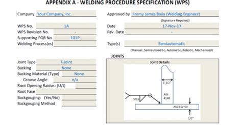 Welding Procedure Specification Variables WELDING ANSWERS