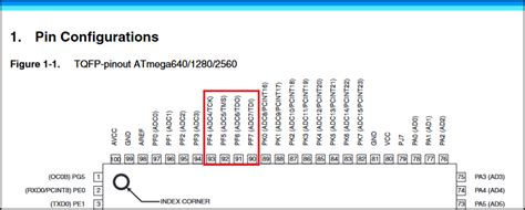 Debugging 8 Bit AVR Microcontrollers With Avr Gdb And Atmel ICE Hev0x