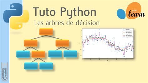Tuto Python Scikit learn les arbres de décision Tutoriel Python