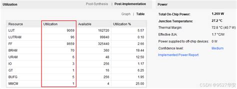 Fpga实现10g万兆网tcpip 协议栈，客户端版本，纯vhdl代码编写，提供6套工程源码和技术支持 知乎