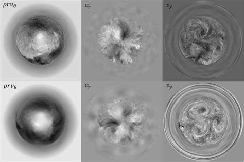 Snapshots From Simulations Of The Same 25 Mʘ Main Sequence Stellar Download Scientific Diagram