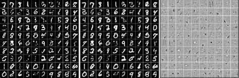 Figure 1 From The Neural Autoregressive Distribution Estimator Semantic Scholar
