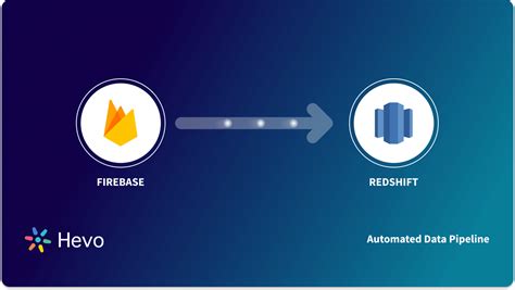 Firebase Analytics To Redshift Integration Easy Guide 101