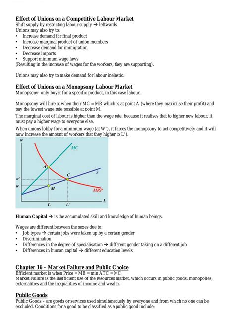 Microeconomics Summary Econ1101 Microeconomics 1 Unsw Thinkswap