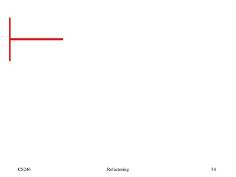 Ppt Refactoring Improving Code Quality Through Restructuring Powerpoint Presentation Id9586716