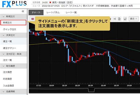 逆指値注文の操作ガイド マネックス証券