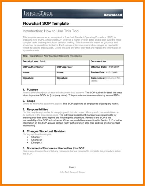Sop Spreadsheet With Validation Of Excel Spreadsheets Gmp Lovely Ungewöhnlich Standard — Db