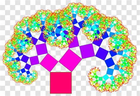 Pythagoras Tree Pythagorean Theorem Fractal Triple Transparent PNG