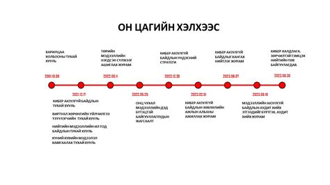 Хууль эрх зүй Кибер Халдлага Зөрчилтэй Тэмцэх Нийтийн Төв