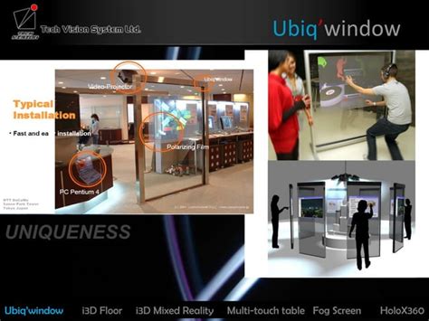 Tvs Interactive Solution Ppt