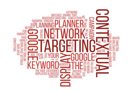 A Guide To Contextual Targeting Blog Advant Technology