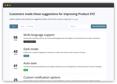 Feature Voting How To Make It Work For Your Saas [2023 Guide]