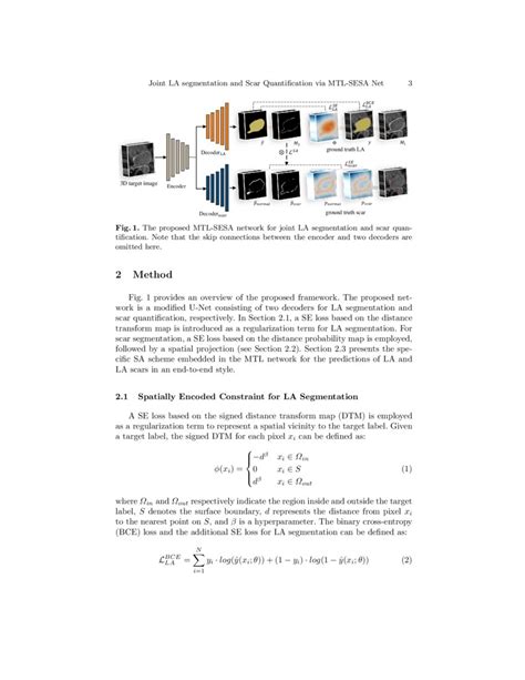 Joint Left Atrial Segmentation And Scar Quantification Based On A Dnn With Spatial Encoding And