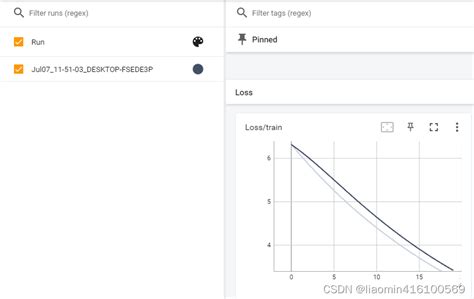 深度学习06 Pytorch从入门到精通pytorch学习 Csdn博客