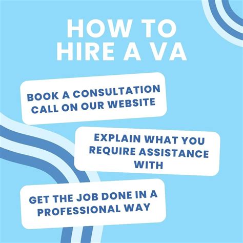 Iconic Virtual Assistant On Linkedin Virtualassistant Remotework Productivity Efficiency