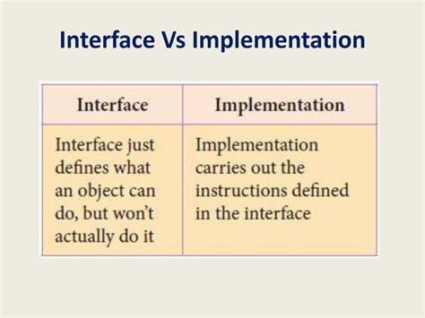 Xii Computer Science Chapter 1 Function Pptx
