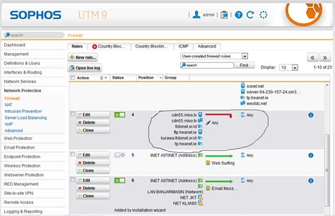 Block External Ip In Firewall Network Protection Firewall Nat Qos And Ips Utm Firewall