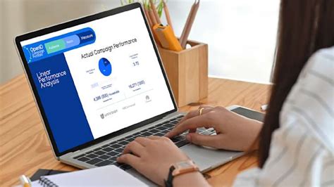 Openap Campaign Performance Openap