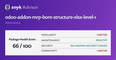Odoo Addon Mrp Bom Structure Xlsx Level 1 Python Package Snyk