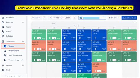 Tips To Improve Your Resource Planning Using JIRA