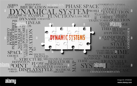Dynamic Systems As A Complex Subject Related To Important Topics