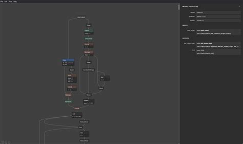 Deploying Huggingface Models — Nvidia Triton Inference Server