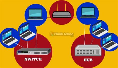 Switch Dan Hub Perbedaan Komponen Dan Fungsi Pada Jaringan Klinik Tekno