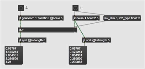 jit op why do i have to send matrix twice to get the right result in