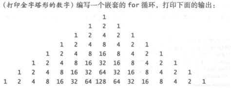Java练习题三【循环结构】int Number Scannernextint Csdn博客
