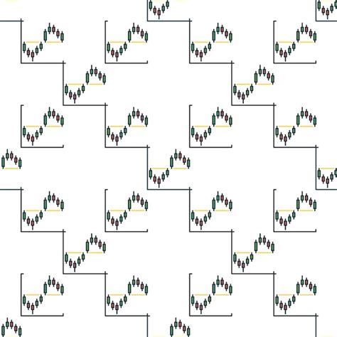 Premium Vector Crypto Trading Candlestick Chart Formation Vector