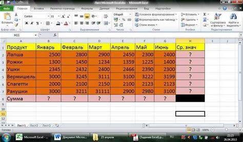 Функция среднего значения в Excel все про эксель