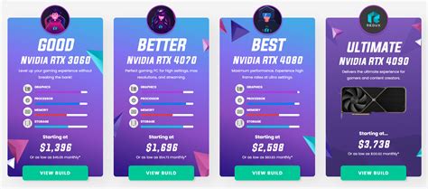 Build Redux Brand Review Are These Custom Pcs Any Good Art Of Pc