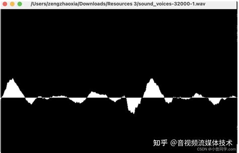 Ffmpeg、ffplay、ffprobe 常用命令详解（音视频必备） 知乎