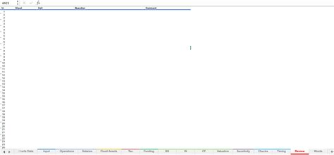 Powerful SaaS IT Startup Excel Financial Model Template Eloquens