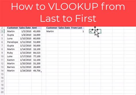 Video Crispo Mwangi On Linkedin Excel Hr Crispexcel Exceltips