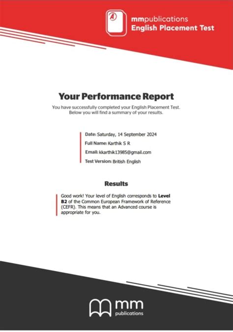 Karthik Karthi On Linkedin Html Coding Java C