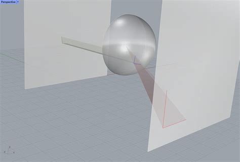Transformation Of Non Euclidean Geometry To Euclidean Projection