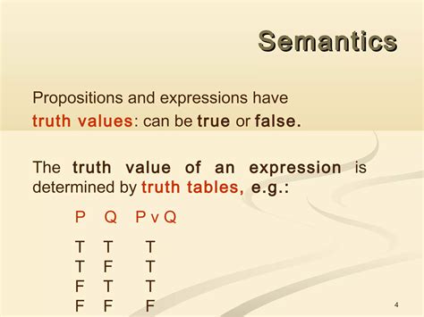L Ai Knowledge Representation Using Logic Ppt Programming Languages Computing