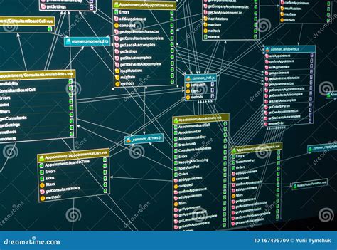 Relational Database Table For Web App Technology Background Back End
