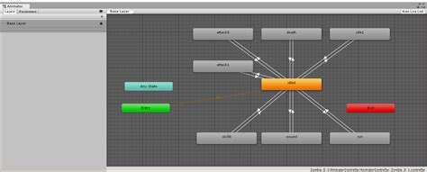 智慧生活科技專業社群 unity程式設計初體驗 六 unity的動畫系統