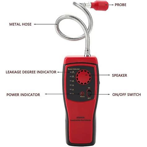 Flammable Gas Leak Detector Portable Gas Sniffer With Sound And Light Alarm For Detecting
