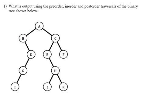 Solved 1 What Is Output Using The Preorder Inorder And