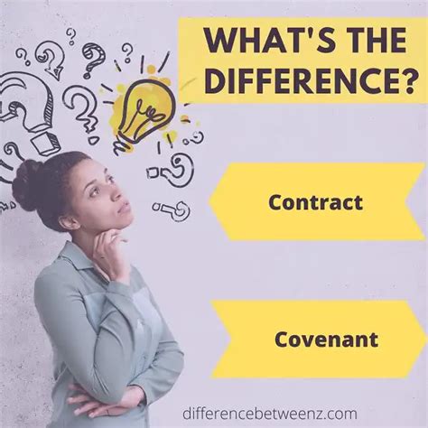 Difference Between Contract And Covenant Difference Betweenz